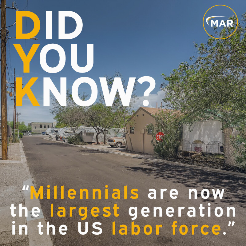 Did you know? Millennials are now the largest generation in the US labor force - MAR Companies ...